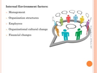 Organization culture and environment | PDF