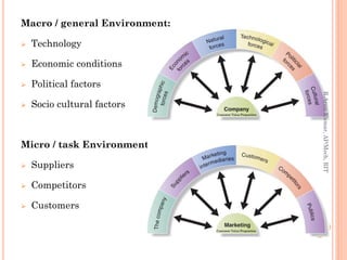 Organization culture and environment | PDF