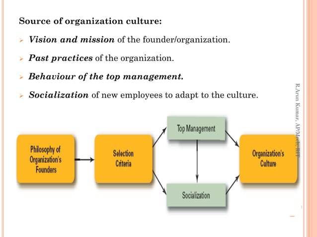 Organization culture and environment | PDF | Business | Business and ...