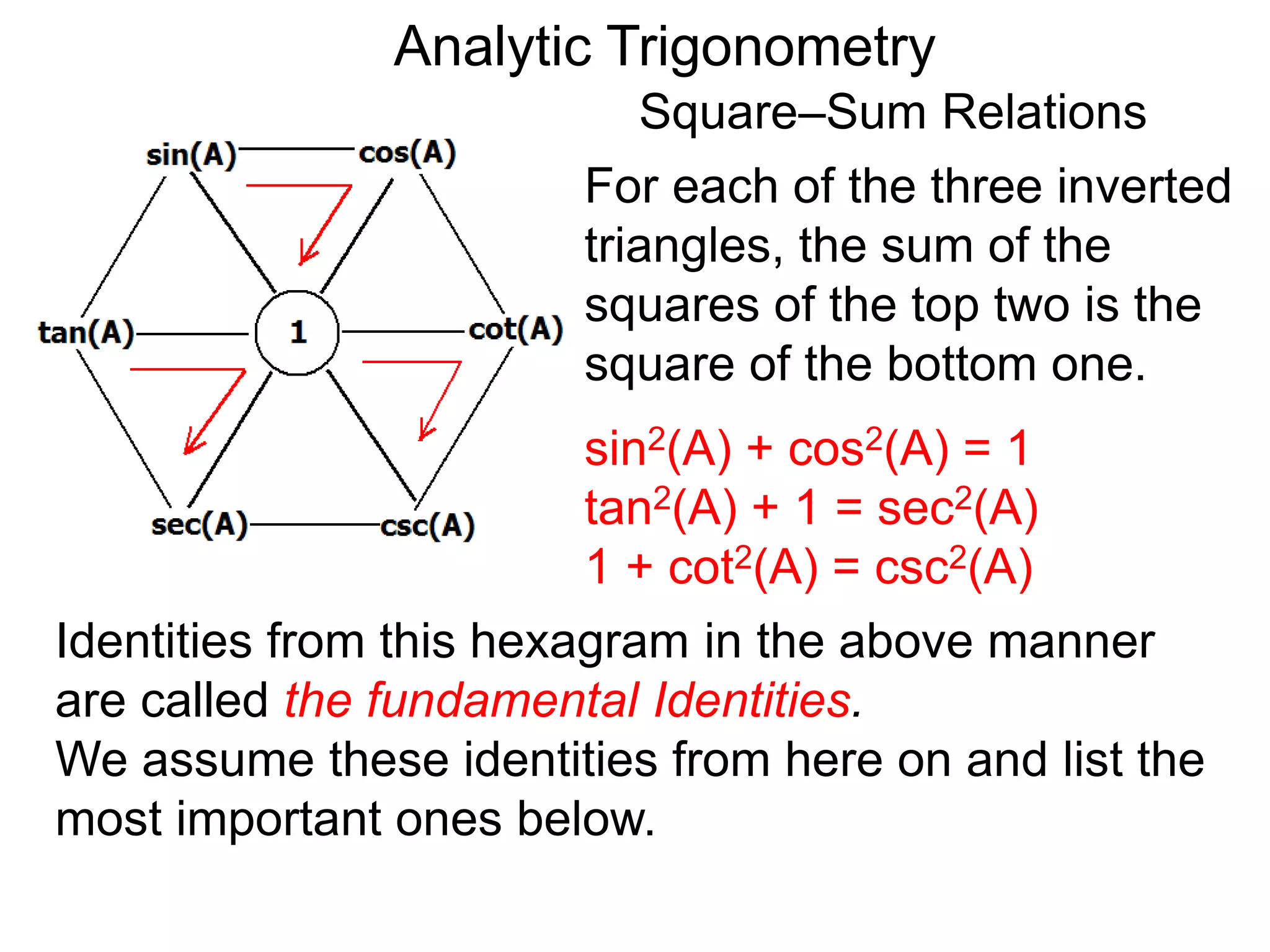 8. analytic trigonometry and trig formulas-x | PPTX