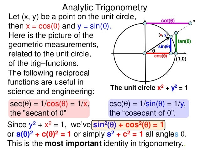 8. analytic trigonometry and trig formulas-x