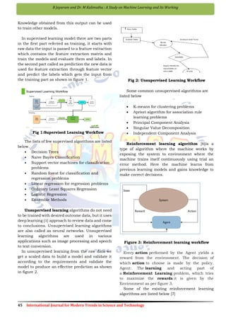 A Study on Machine Learning and Its Working | PDF