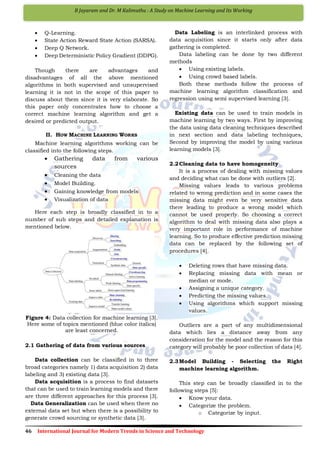 A Study on Machine Learning and Its Working | PDF