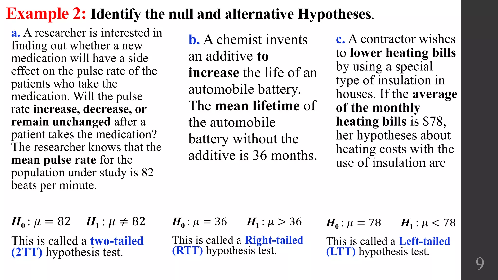 Basics of Hypothesis Testing | PPTX
