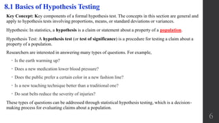 Basics of Hypothesis Testing | PPTX