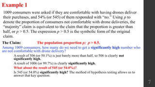 Basics of Hypothesis Testing | PPTX