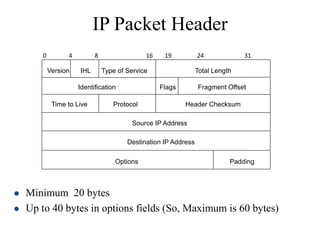 Network protocols and vulnerabilities | PPTX