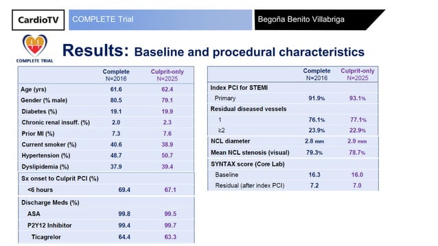 COMPLETE Trial | PDF