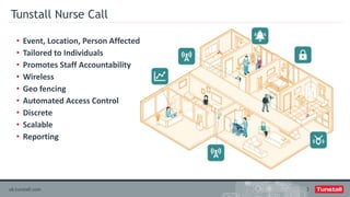 Tunstall - ECO 20: Empowering care homes through innovation and ...