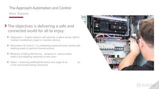 AI, Robotics & impacts on the future of WHS | PDF