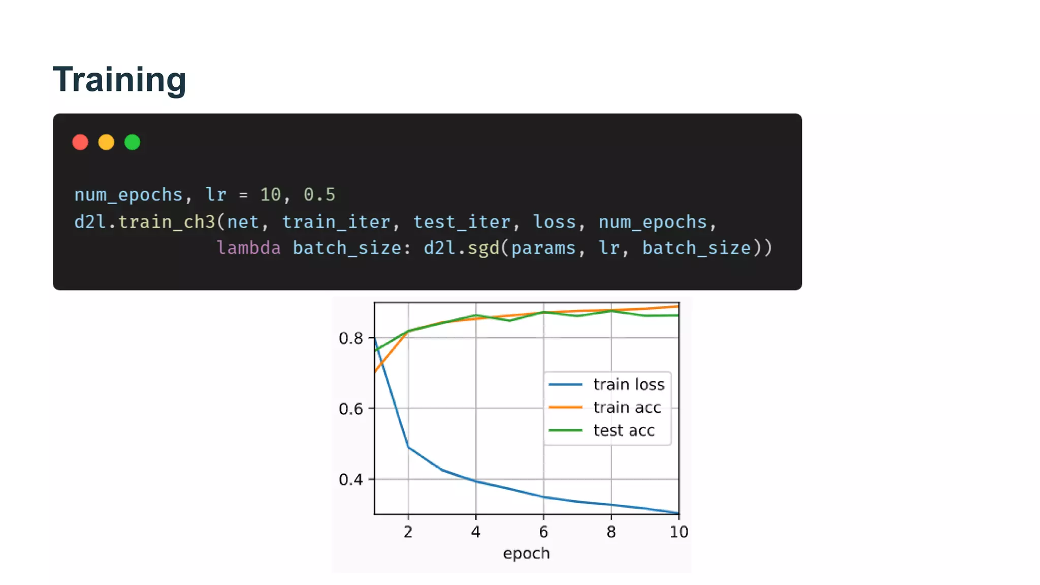 Implementation of Multilayer Perceptron from Scratch | PDF