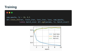 Implementation of Multilayer Perceptron from Scratch | PDF