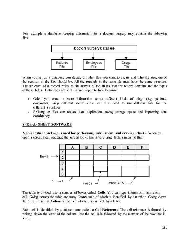 application software and types Custom based software Package software | PDF