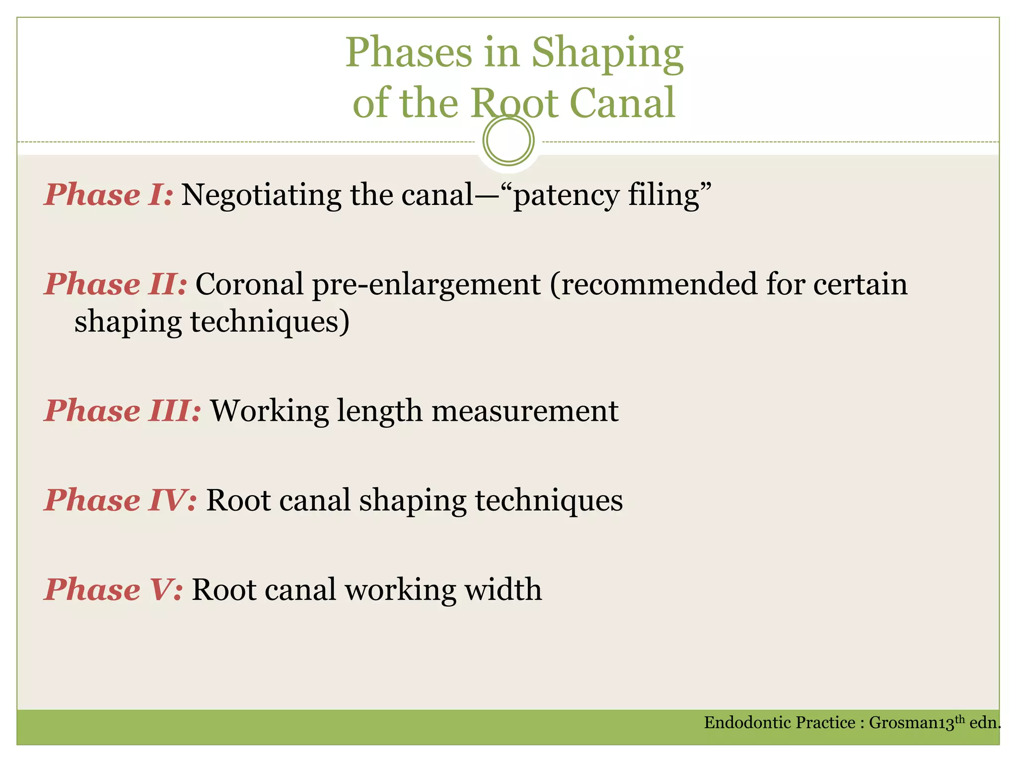CLEANING AND SHAPING IN ENDODONTICS | PPTX