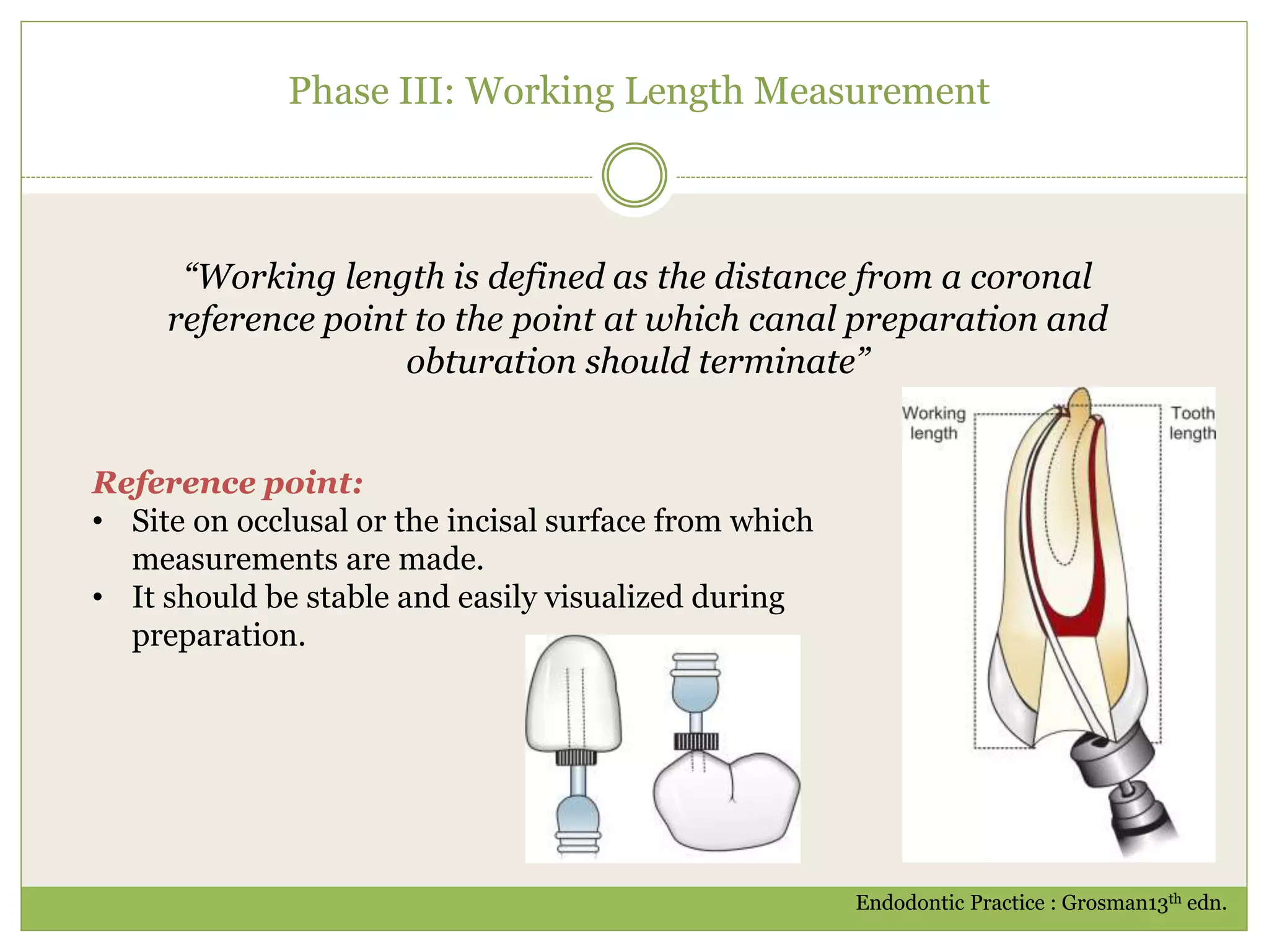 CLEANING AND SHAPING IN ENDODONTICS | PPTX