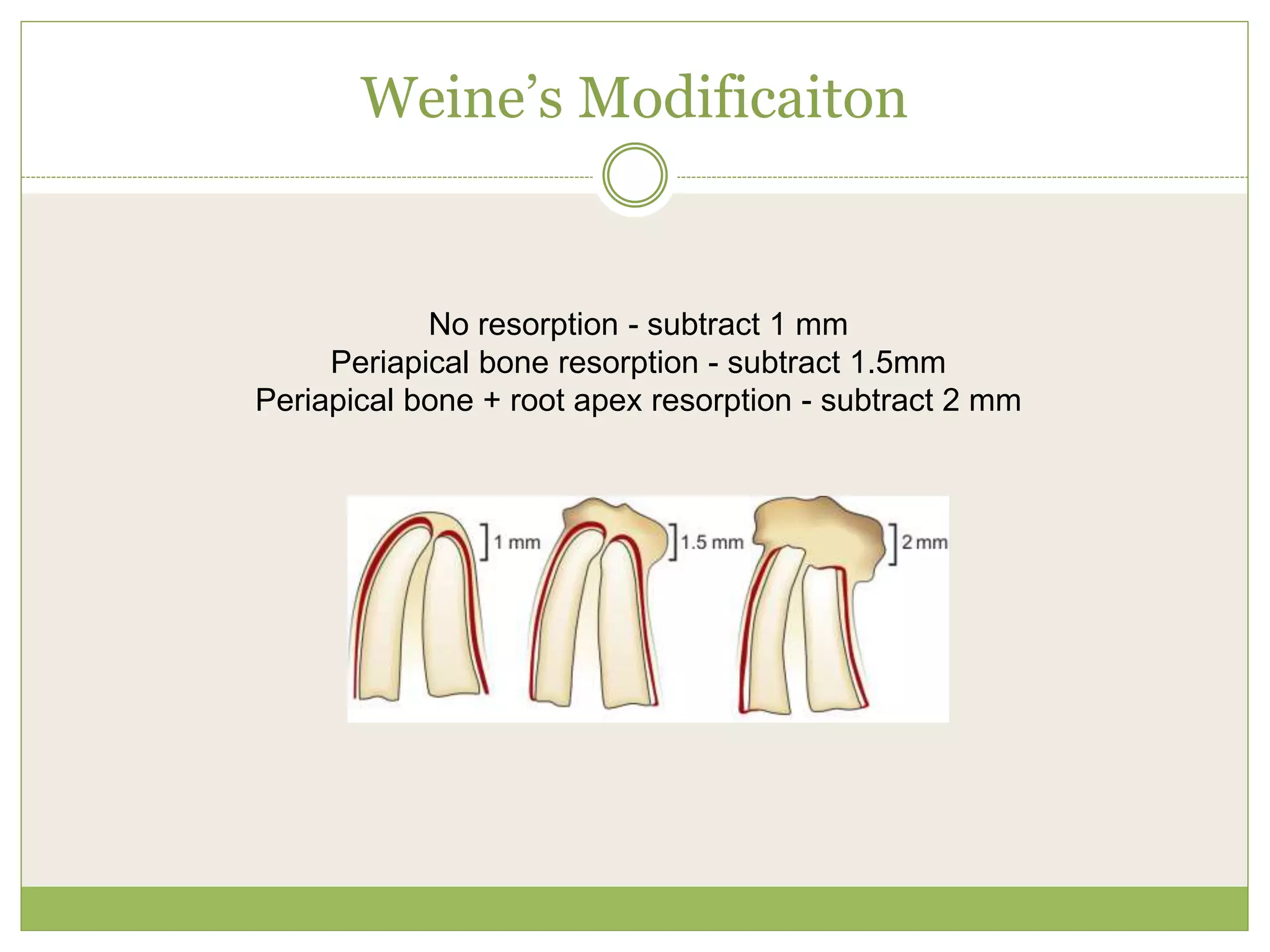 CLEANING AND SHAPING IN ENDODONTICS | PPTX
