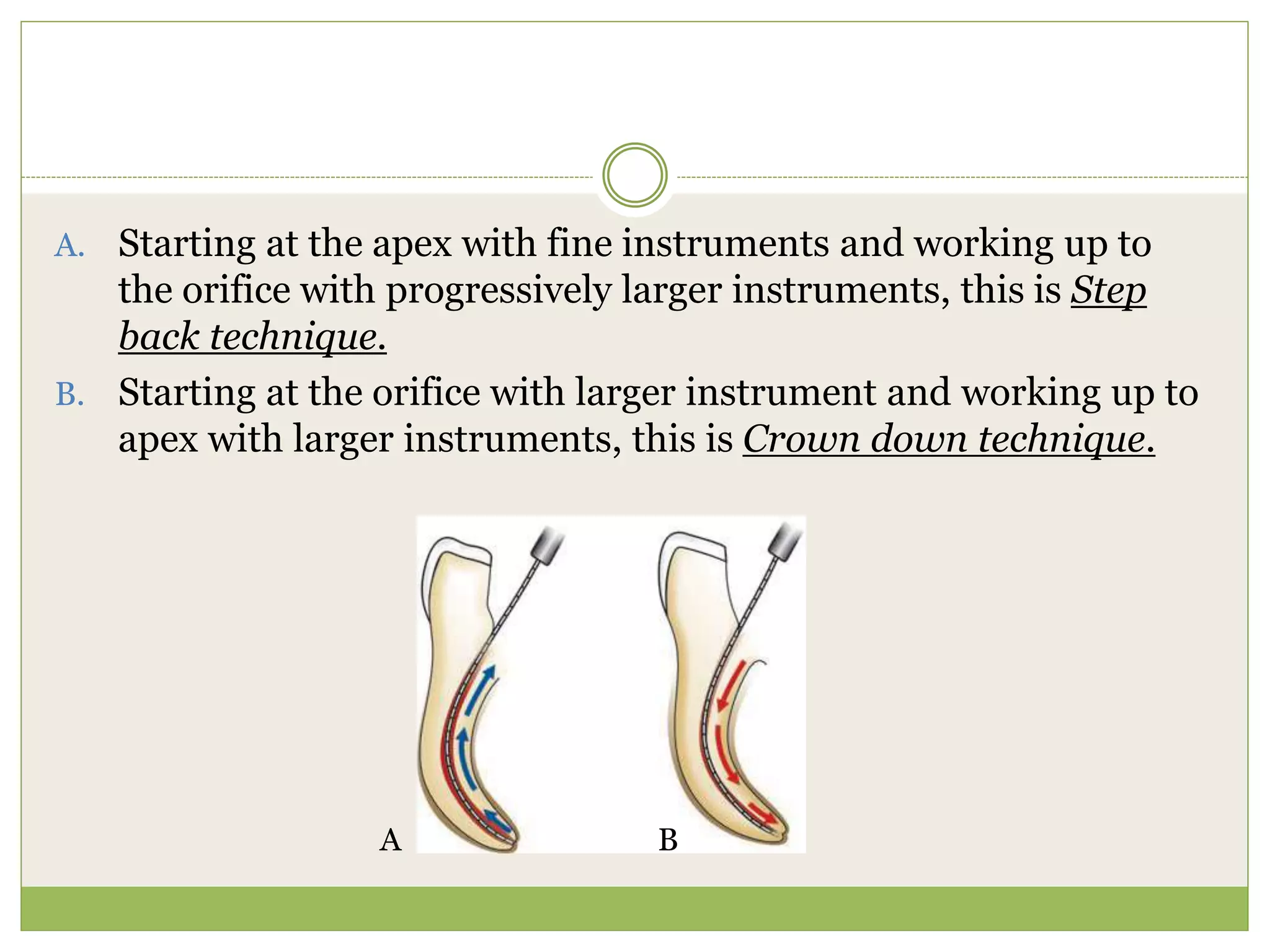 CLEANING AND SHAPING IN ENDODONTICS | PPTX