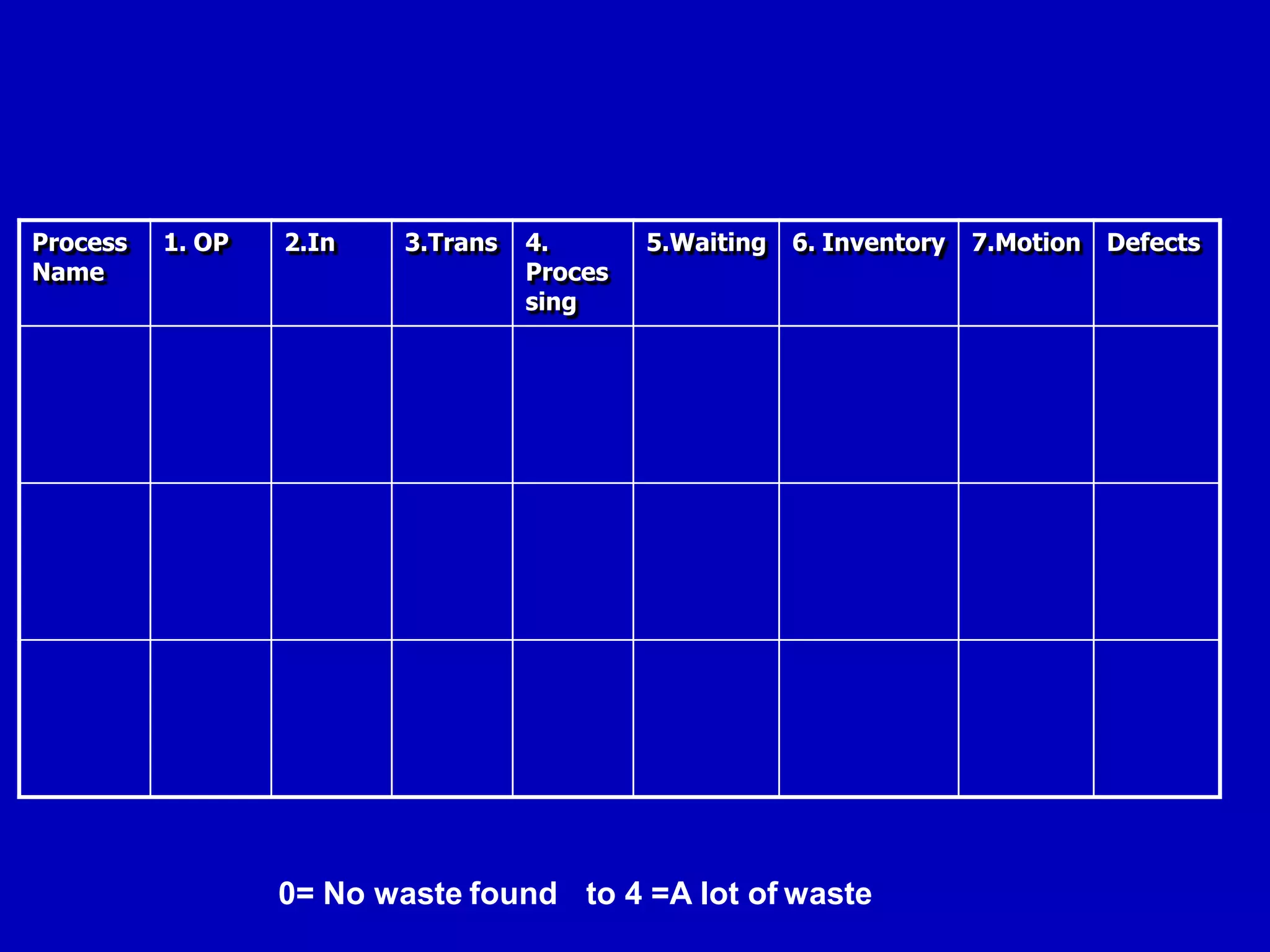 kaizen IN Health sectors | PPTX
