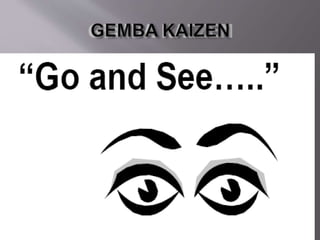 kaizen IN Health sectors | PPTX
