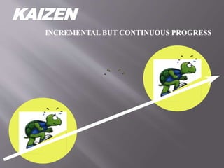 kaizen IN Health sectors | PPTX