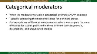 Moderator analysis in meta-analysis | PPT