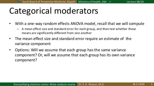 Moderator Analysis In Meta Analysis