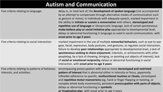 8. language development in disorders of communication and oral | PPTX