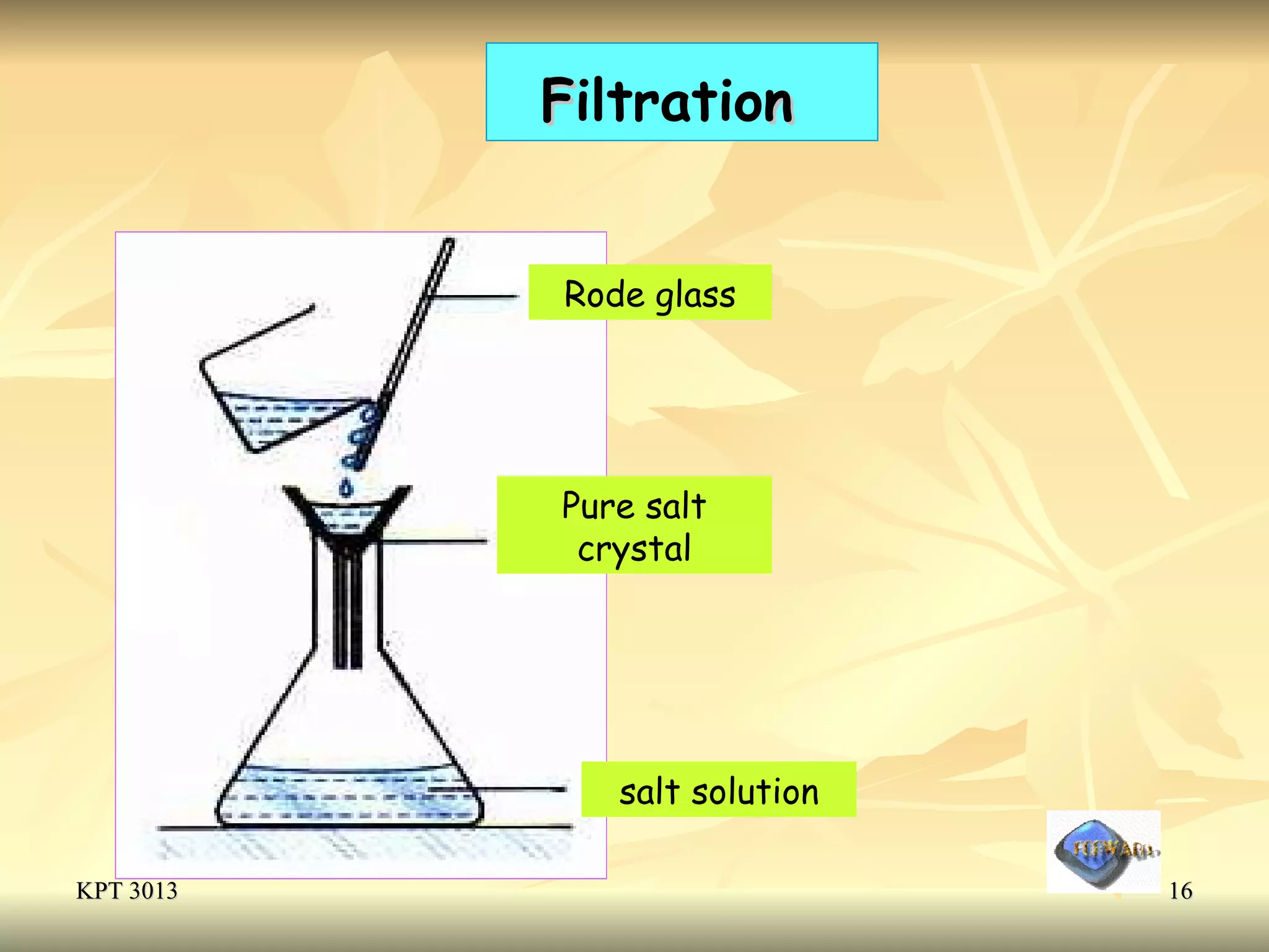 8.1 (b) Preparation of Soluble salts | PPT