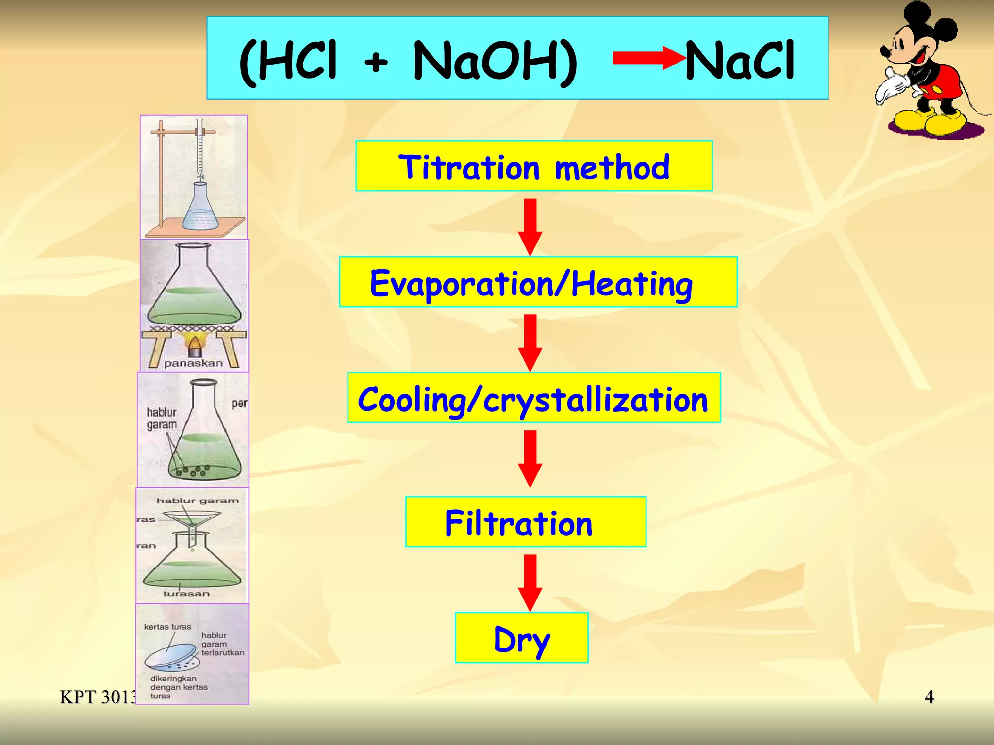 8.1 (b) Preparation of Soluble salts | PPT