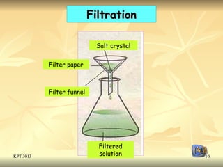 8.1 (b) Preparation of Soluble salts | PPT