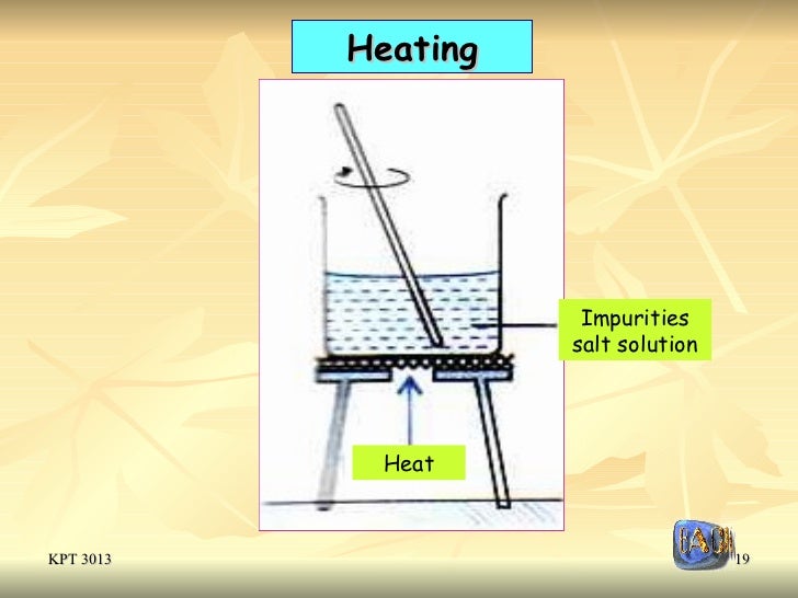 8.1 (b) Preparation of Soluble salts