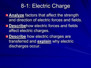8-1 Electric Charge | PPTX