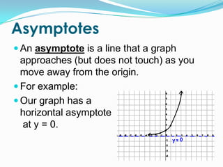 8.1 exponential growth | PPT