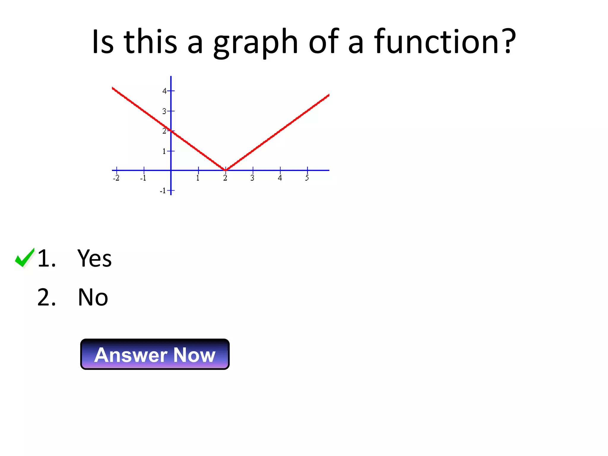 8.1 intro to functions | PPTX