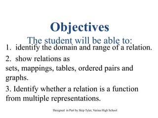 8.1 intro to functions | PPTX