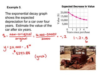 8.1 Exponential Functions (inked) | PPT