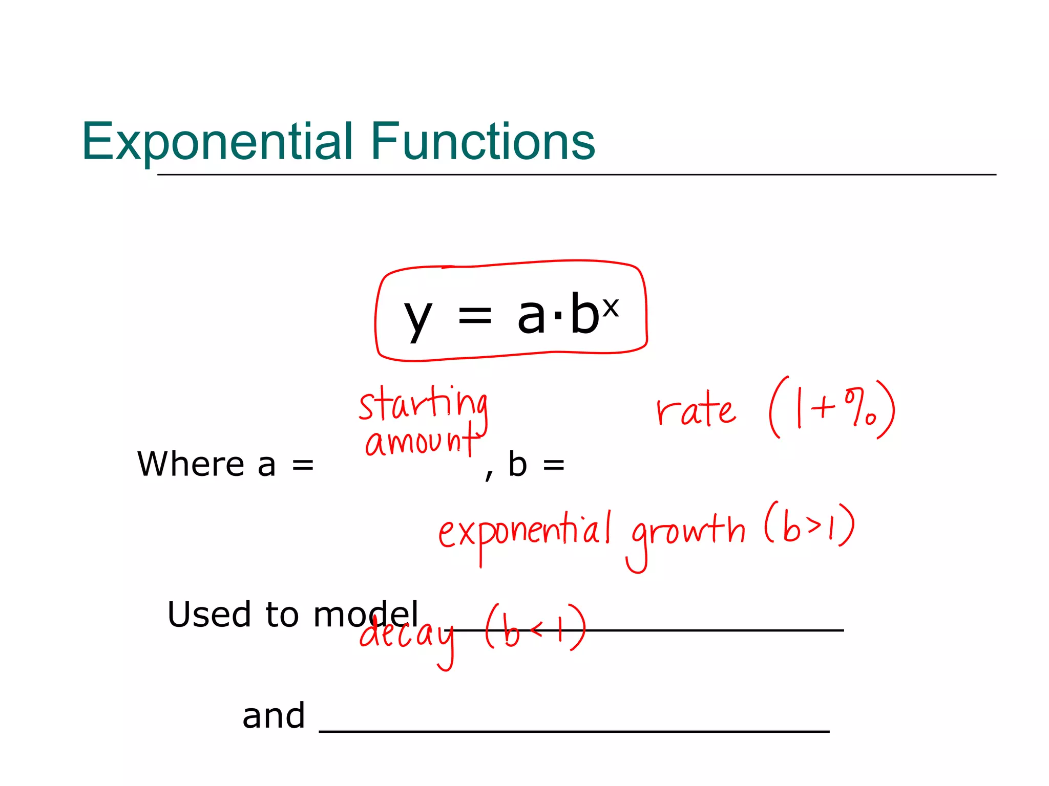 8.1 Exploring Exponential Functions | PPT