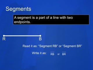 8-1Points-LineSeg-RaySSSSSSSSSSSSSSSs.ppt