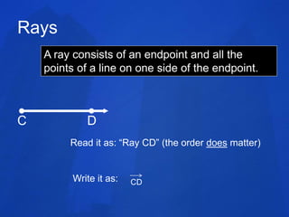 8-1Points-LineSeg-RaySSSSSSSSSSSSSSSs.ppt