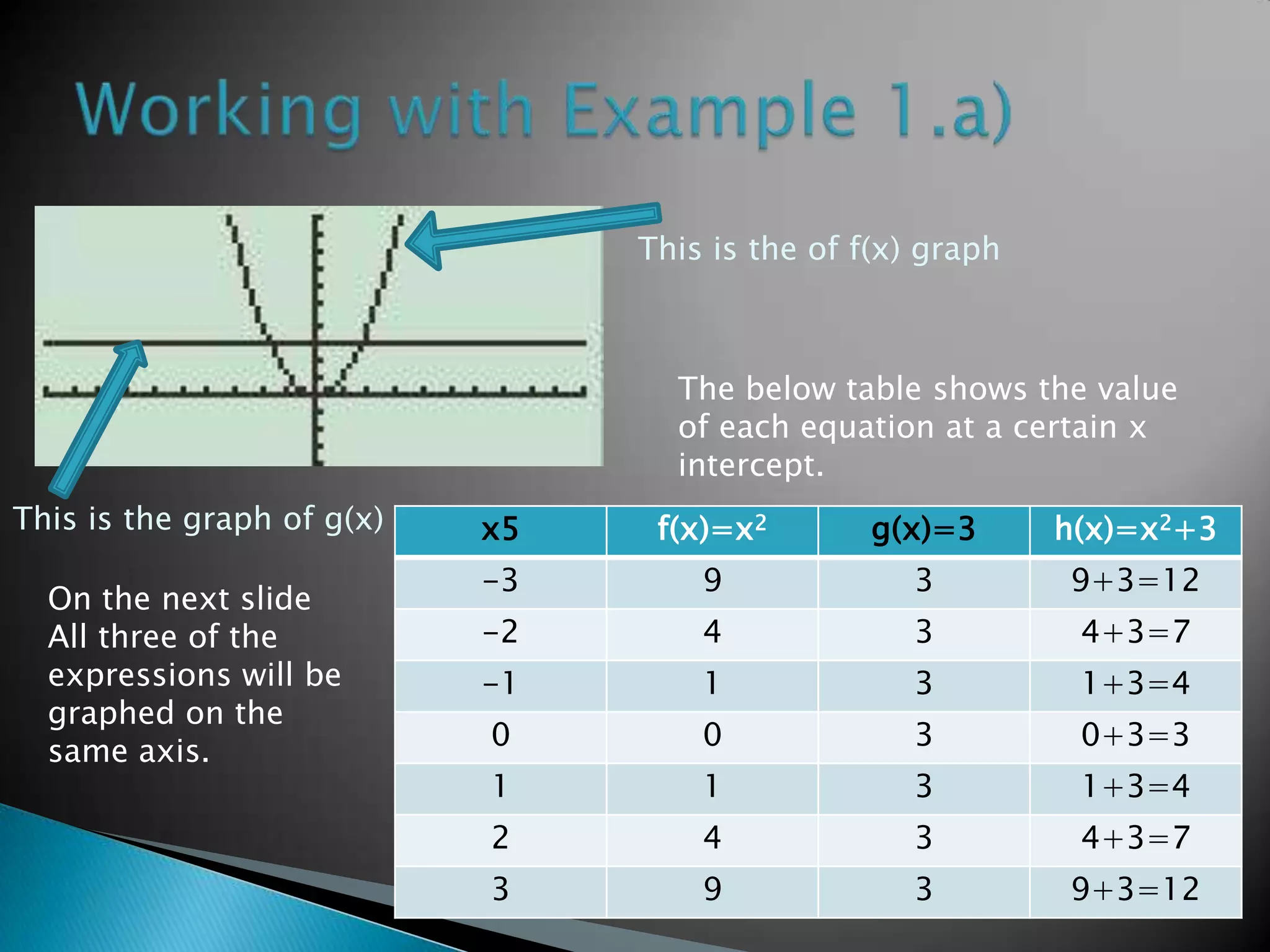 8.1 Powerpoint | PPTX