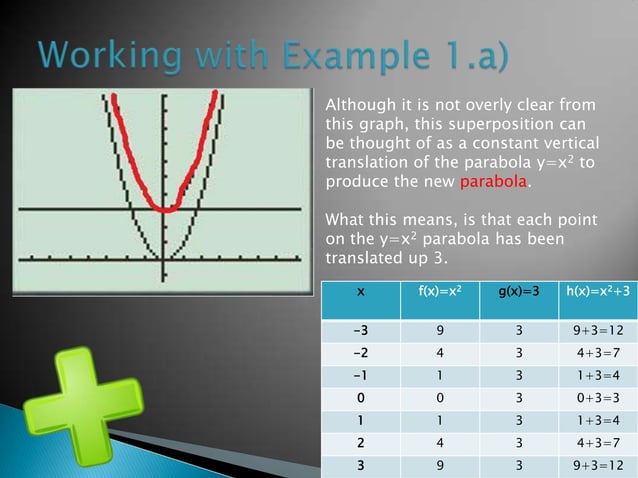 8.1 Powerpoint | PPTX