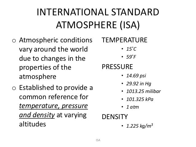 EASA PART-66 MODULE 8.1 : PHYSICS OF ATMOSPHERE