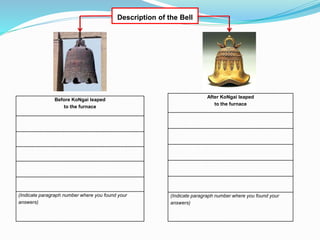 8 1st...l2 the soul of the great bell | PPT