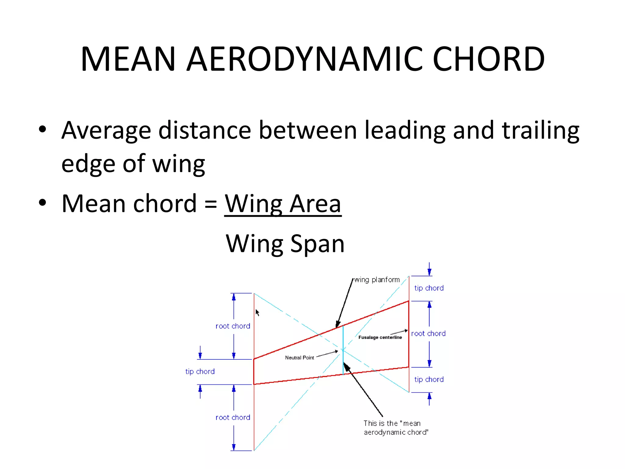 EASA PART-66 MODULE 8.2 : AERODYNAMICS | PPTX