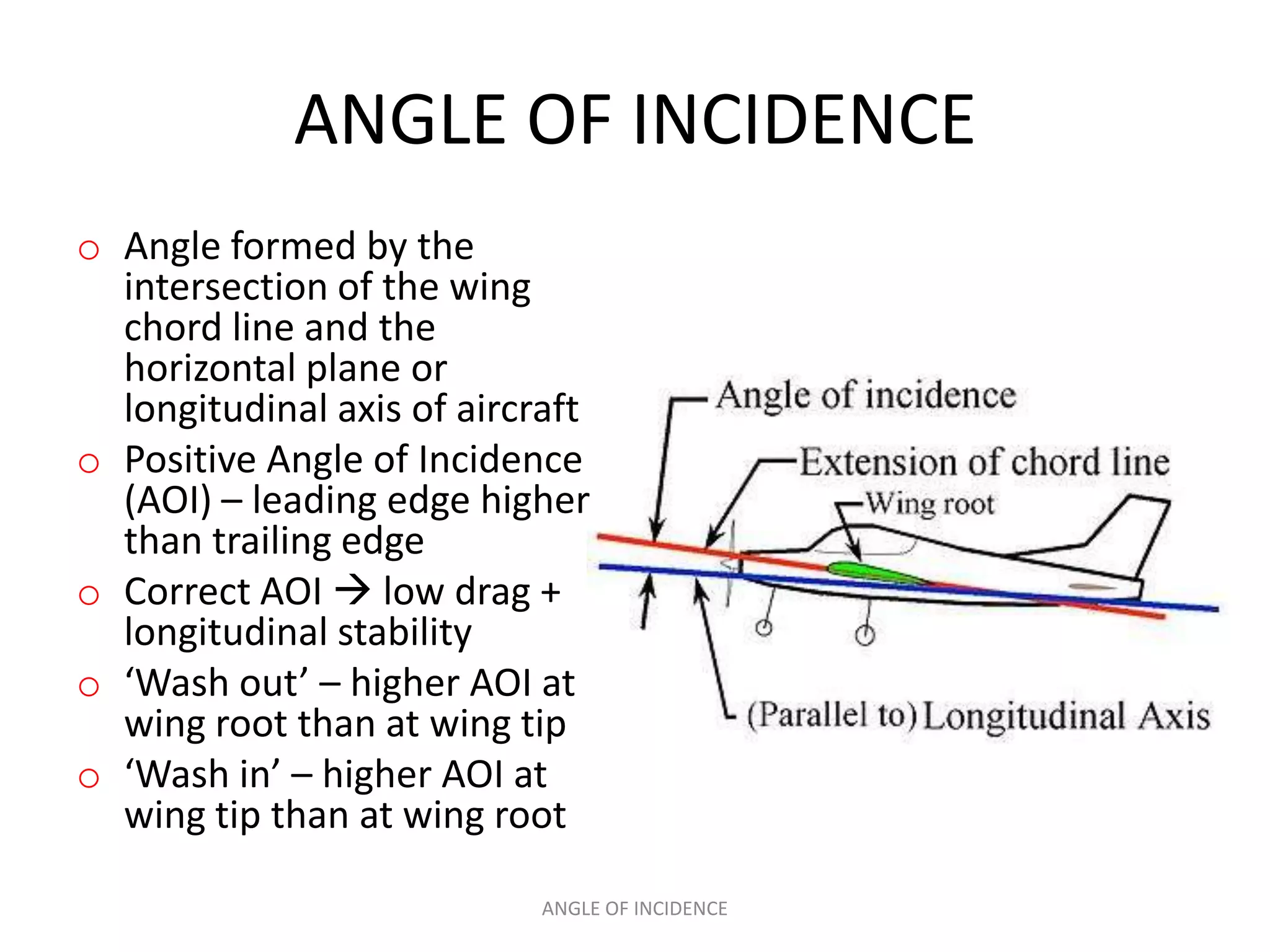 EASA PART-66 MODULE 8.2 : AERODYNAMICS | PPTX