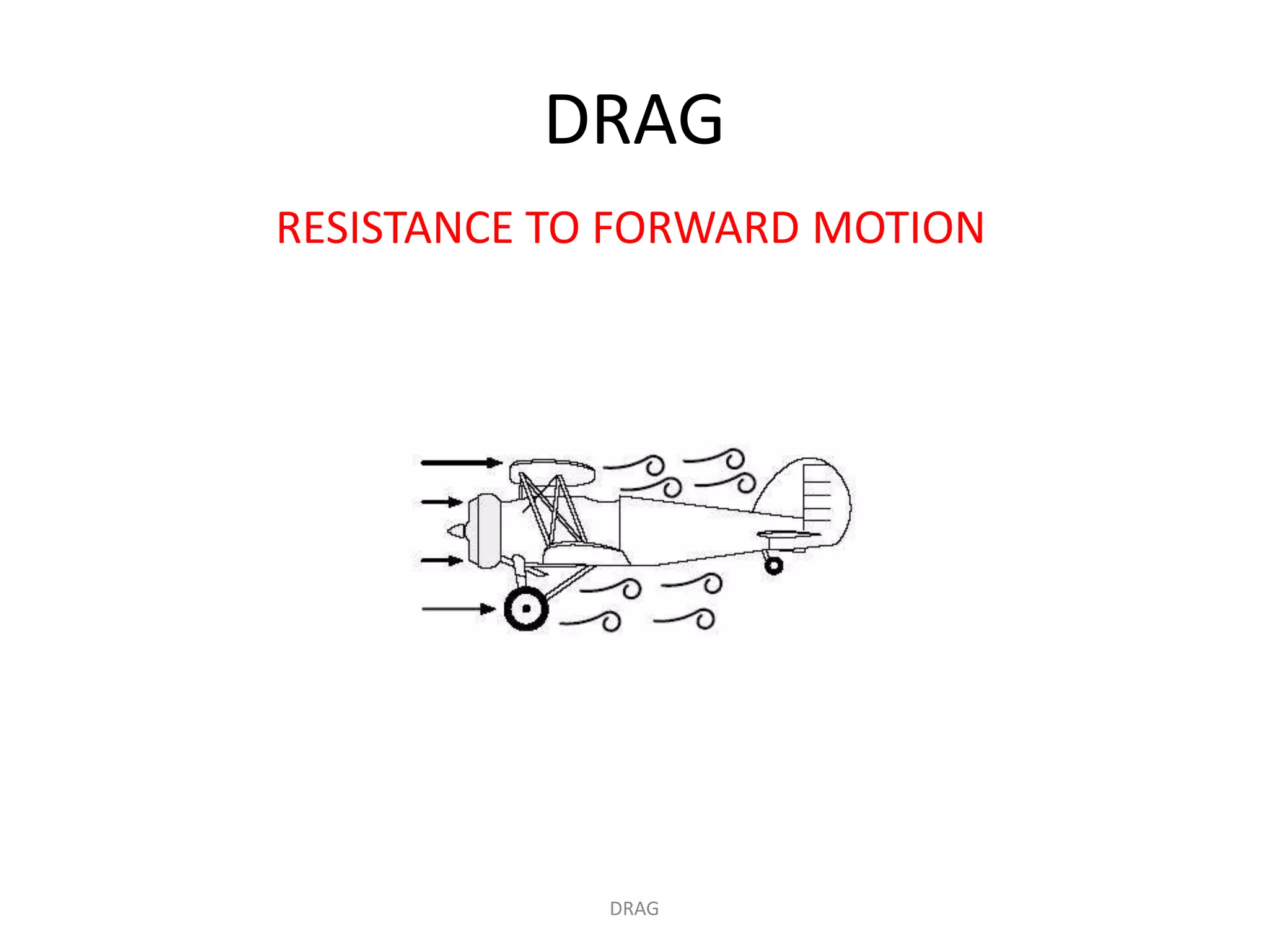 EASA PART-66 MODULE 8.2 : AERODYNAMICS | PPTX