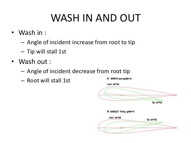 EASA PART-66 MODULE 8.2 : AERODYNAMICS