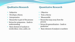 Qualitative Research | PPT