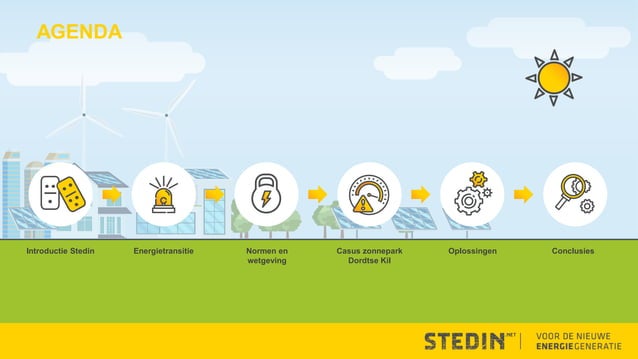 Ralph Maassen – Stedin | PPT