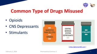Prescription Drug Misuse | PPTX
